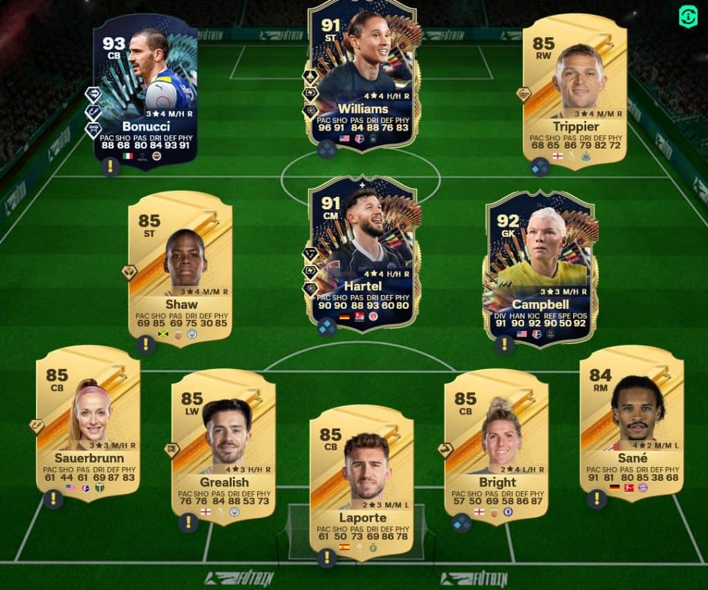 EA FC 24 SBC 89+ Encore Icon Player Pick Top Rewards List And Cheapest Solutions ...