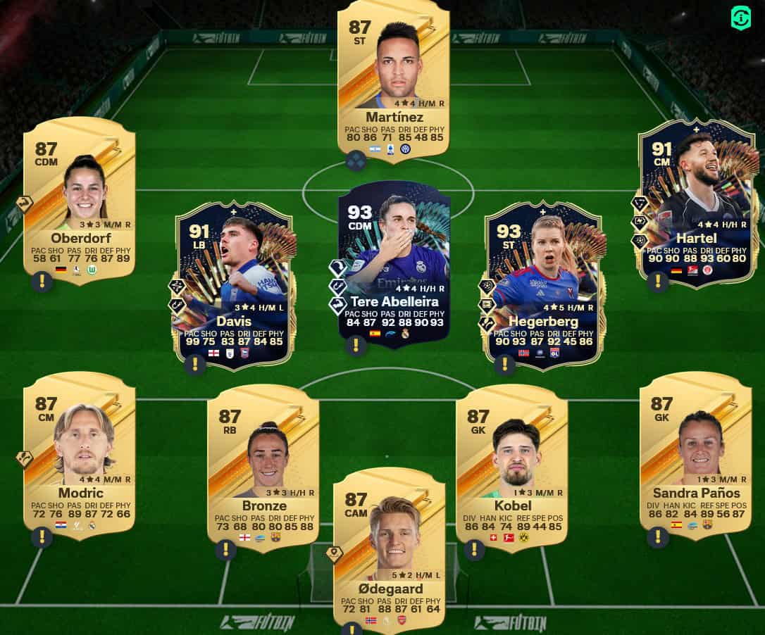 EA FC 24 SBC Jules Koundé TOTS Review And Cheapest Solutions - FifaUltimateTeam.it - UK