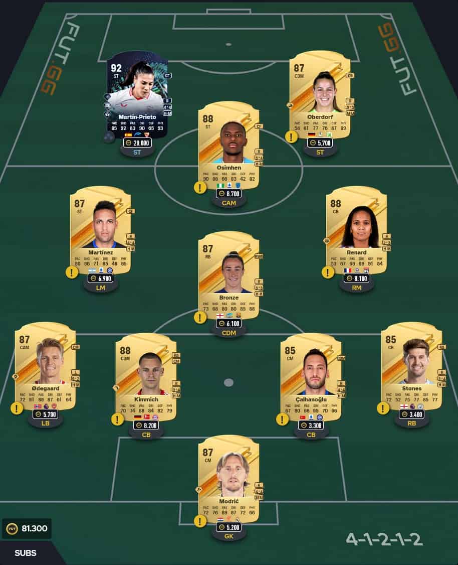 EA FC 24 SBC Etienne Capoue Flashback TOTS Review And Cheapest ...