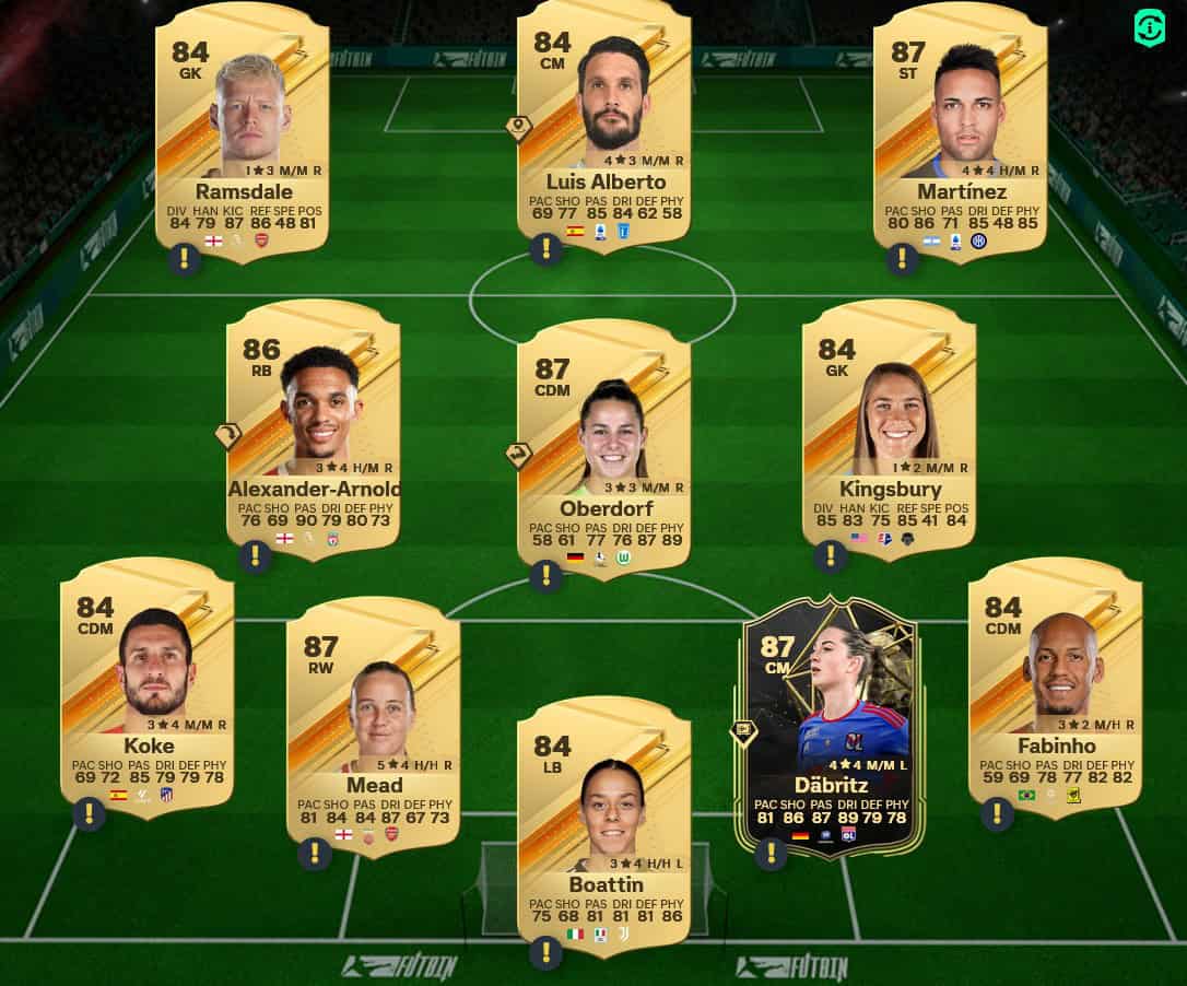 EA FC 24 SBC Edon Zhegrova TOTS Review And Cheapest Solutions - FifaUltimateTeam.it - UK