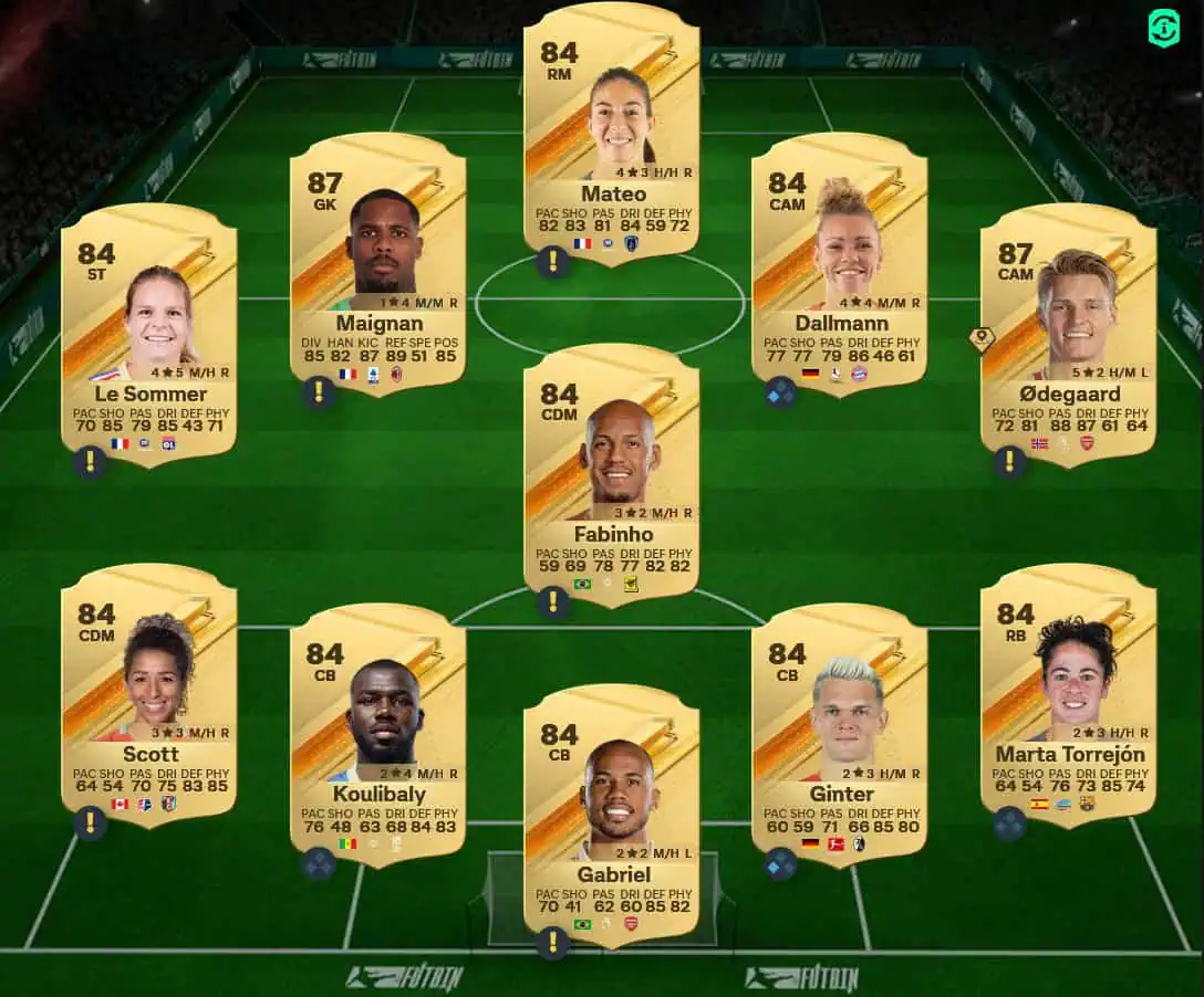 EA FC 24 Bundesliga TOTS Upgrade SBC: Cheapest Solutions - FifaUltimateTeam.it - UK