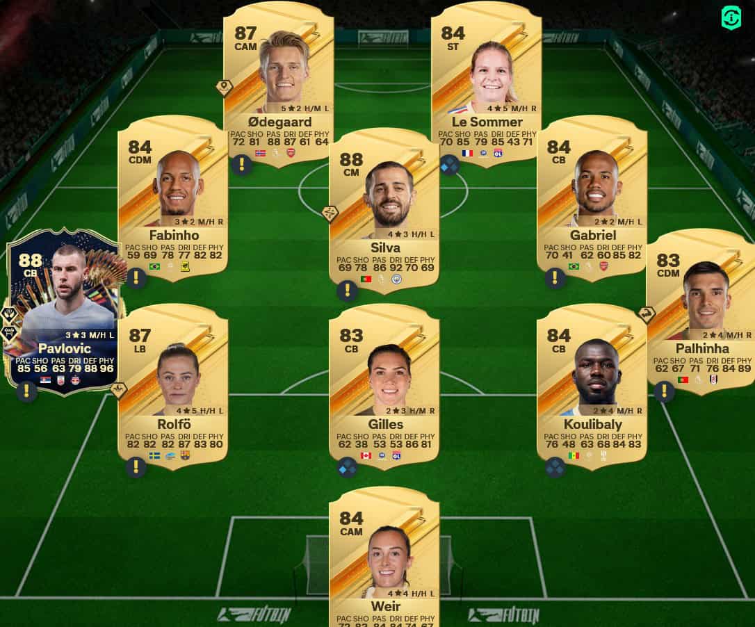 EA FC 24 Bundesliga TOTS Upgrade SBC: Cheapest Solutions - FifaUltimateTeam.it - UK