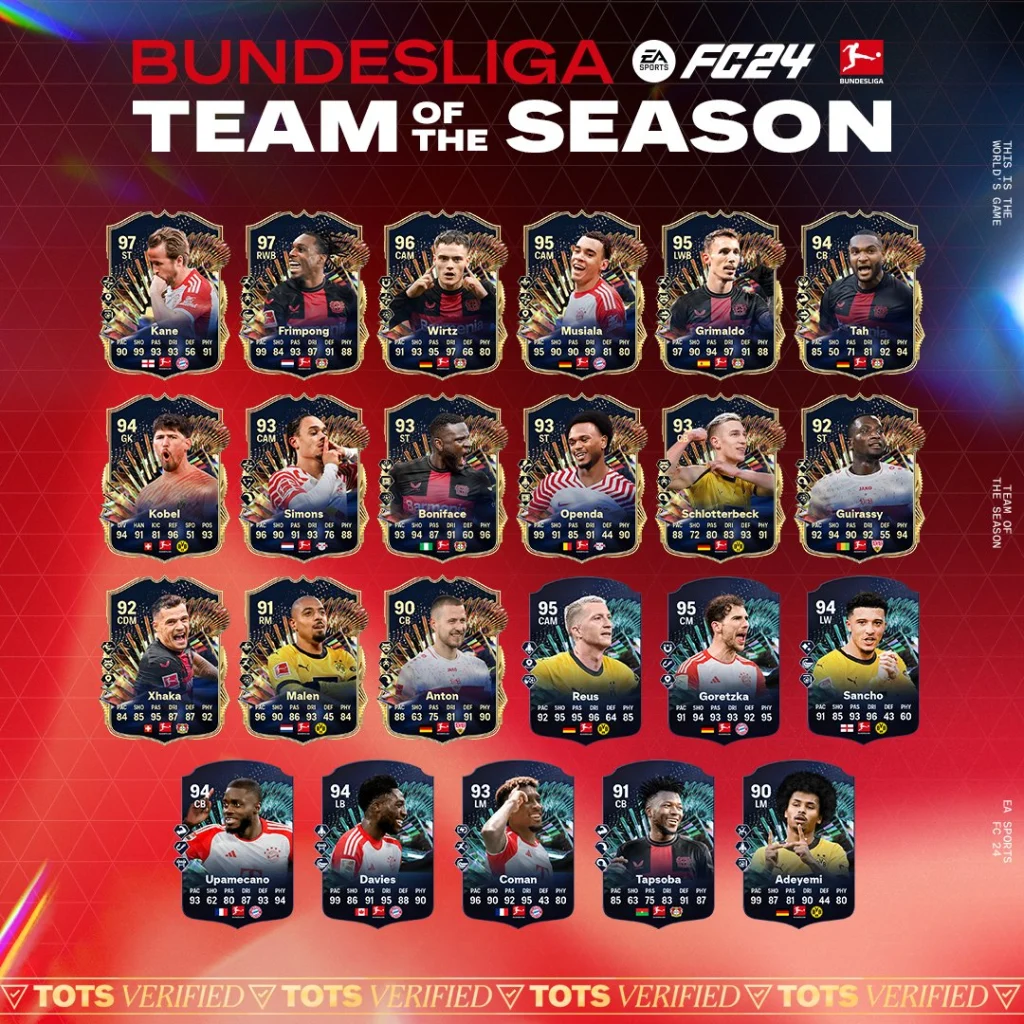 EA FC 24 Bundesliga TOTS With Ronaldo And Balotelli in Mixed Leagues ...