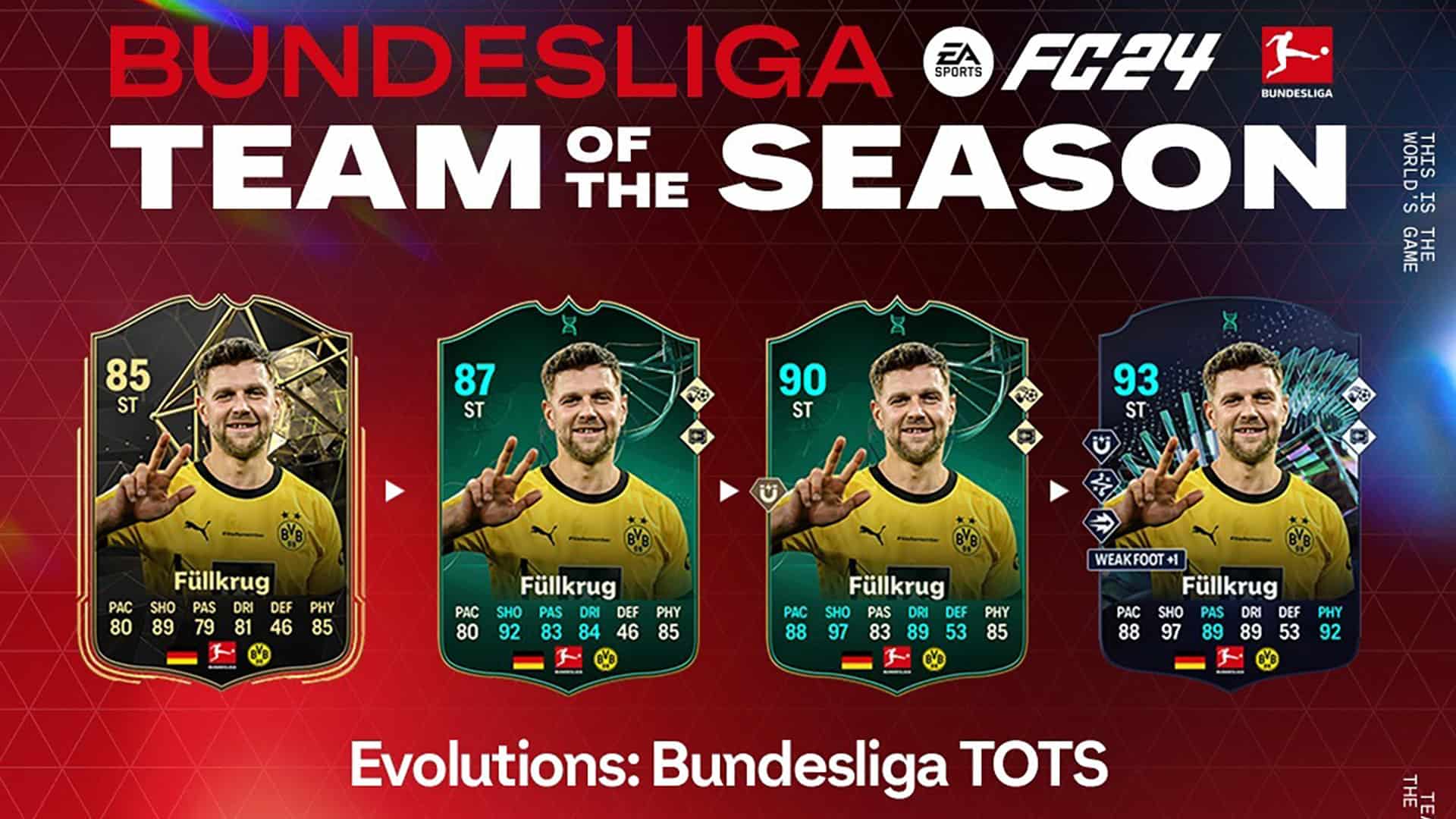 Ea Fc 24 Bundesliga Tots Evolution Guide Best Players To Evolve And