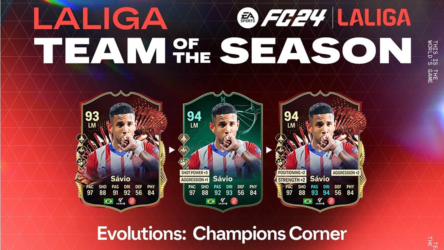 EA FC 24 The Champions Corner Evolutions Objectives: Best Players List ...