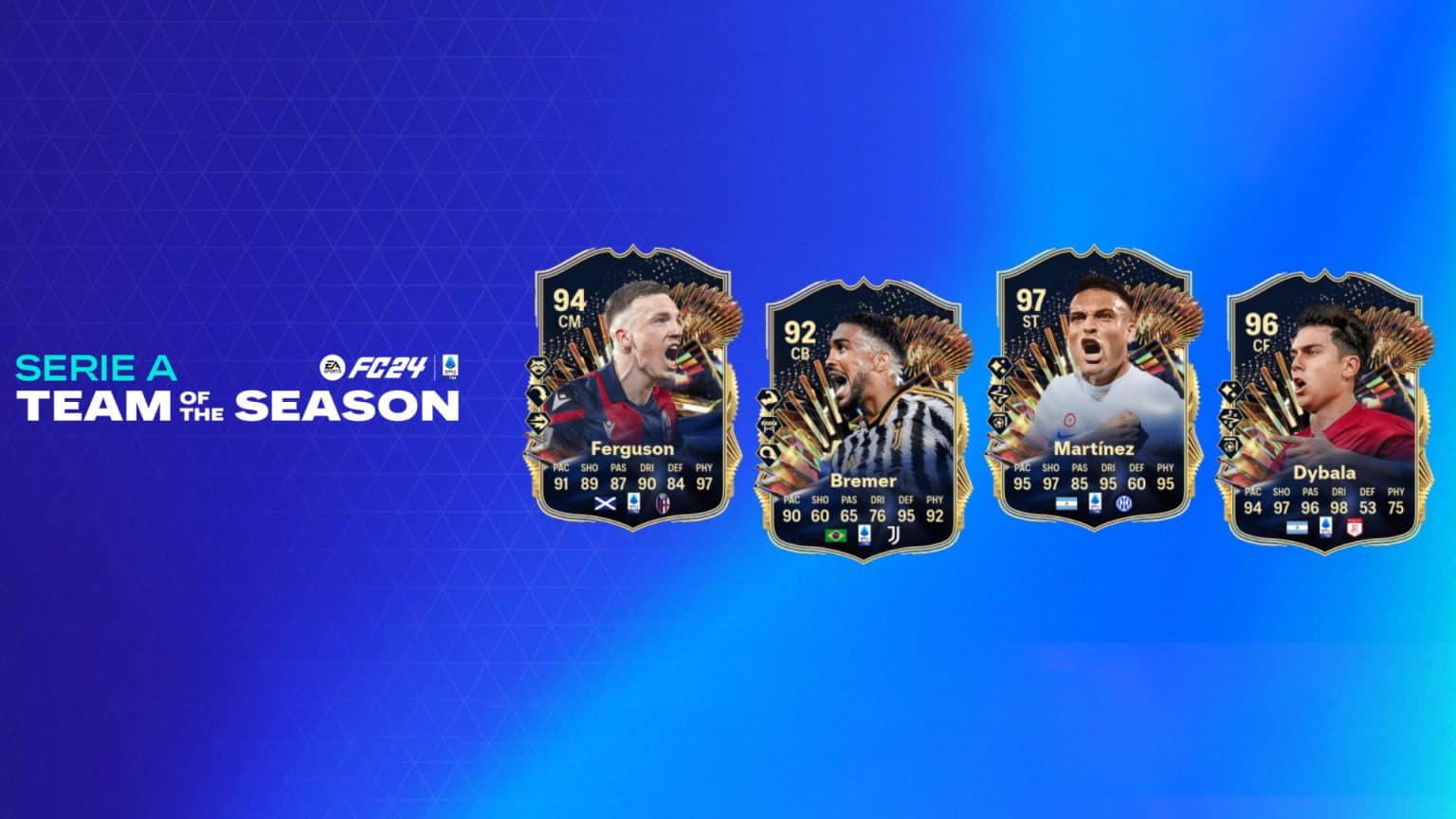 EA FC 24 TOTS Serie A and NWSL Leaks And Release With Mixed Leagues 5 ...