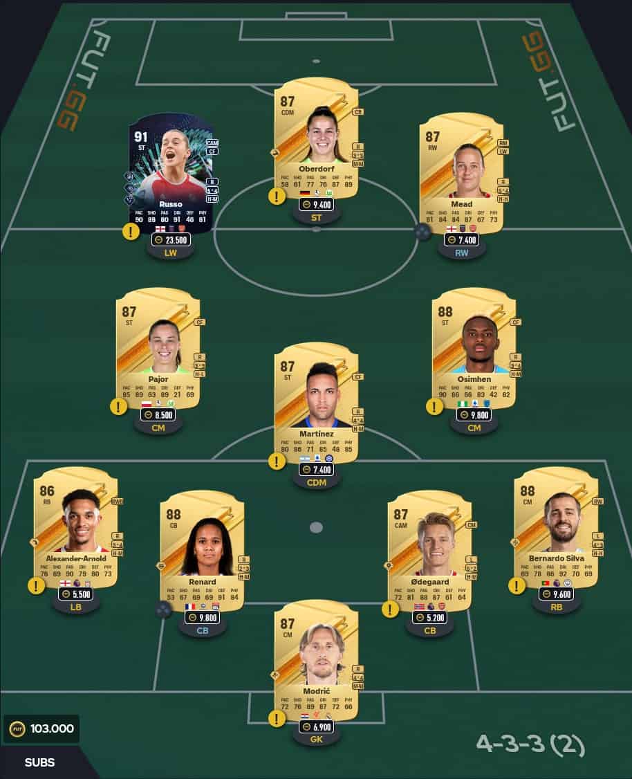 SBC Kadidiatou Diani TOTS EA FC 24: Review And Cheapest Solutions - FifaUltimateTeam.it - UK