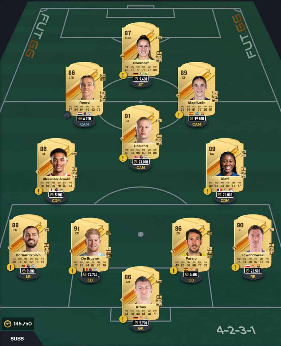 SBC Kadidiatou Diani TOTS EA FC 24: Review And Cheapest Solutions - FifaUltimateTeam.it - UK