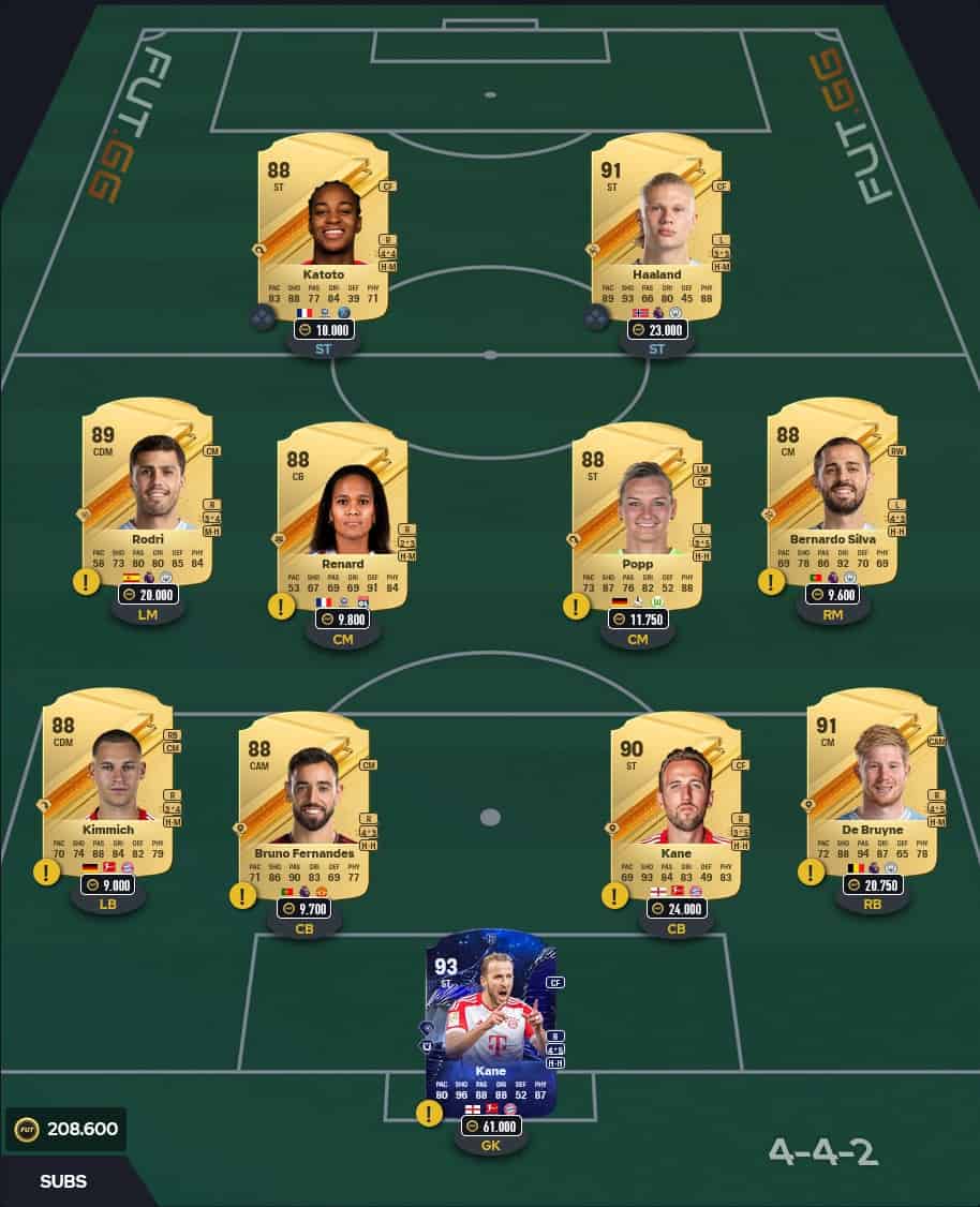 SBC Kadidiatou Diani TOTS EA FC 24: Review And Cheapest Solutions - FifaUltimateTeam.it - UK