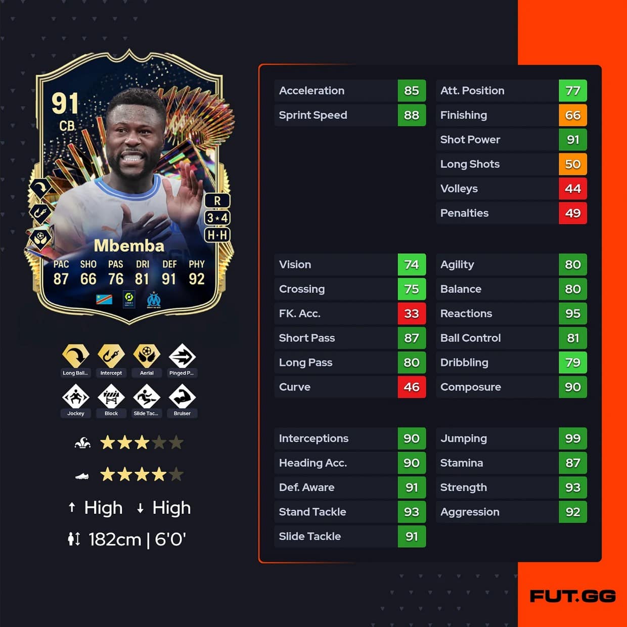 EA FC 24 SBC Chancel Mbemba TOTS: Review And Cheapest Solutions ...