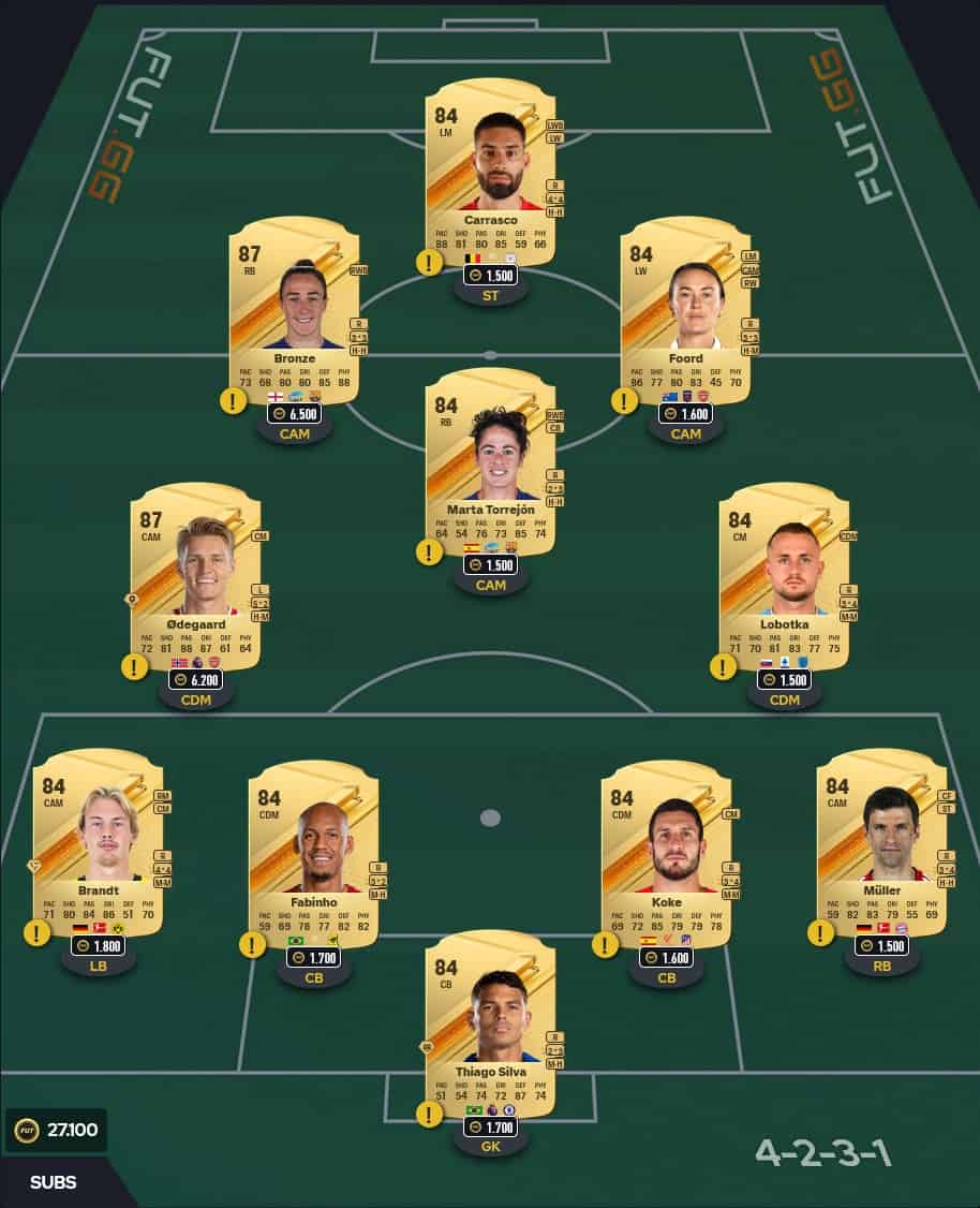 EA FC 24 SBC Silas Mvumpa Flashback TOTS: Review And Cheapest Solutions - FifaUltimateTeam.it - UK