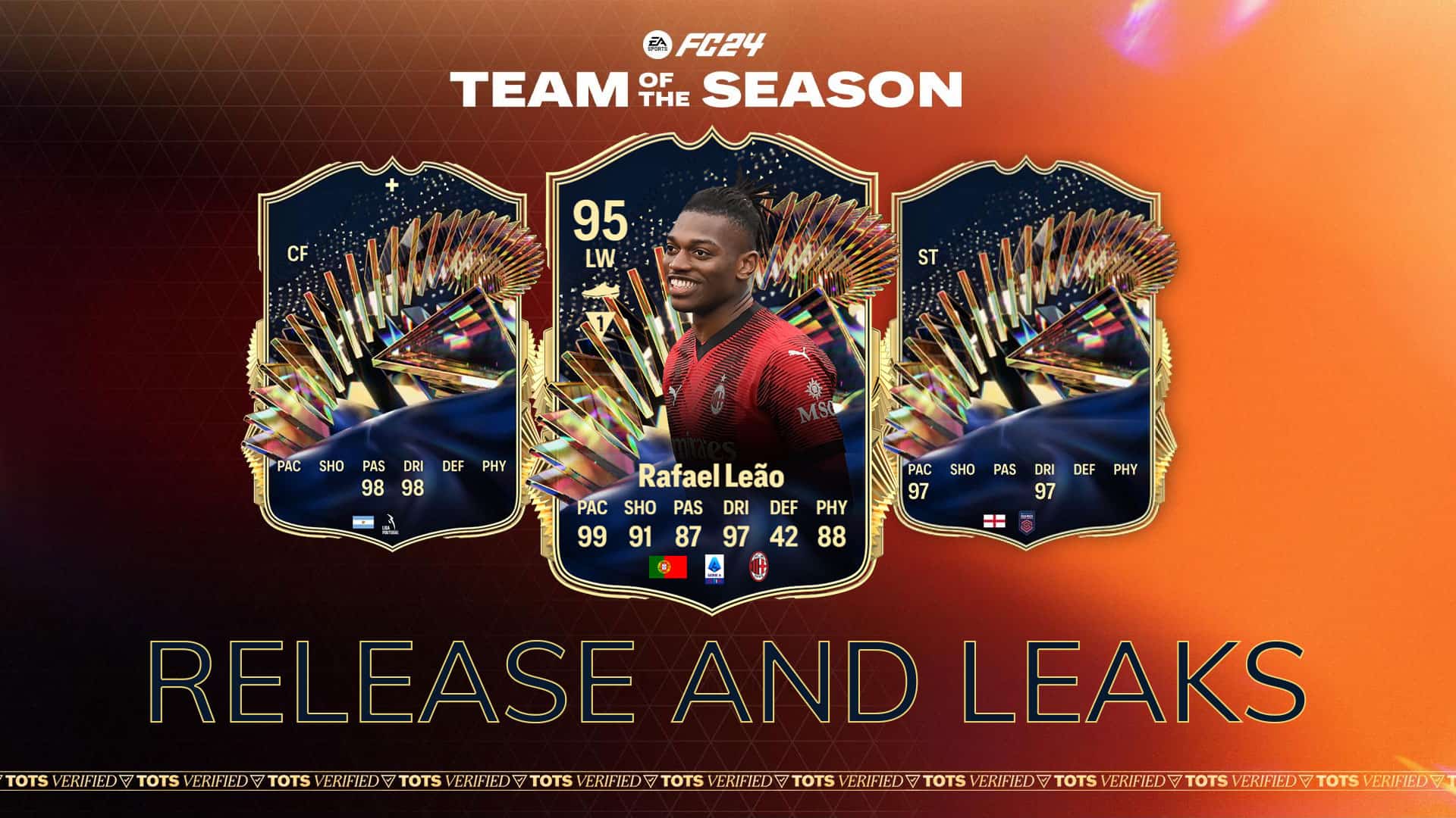 EA FC 24 TOTS Serie A and NWSL Leaks And Release With Mixed Leagues 5 ...