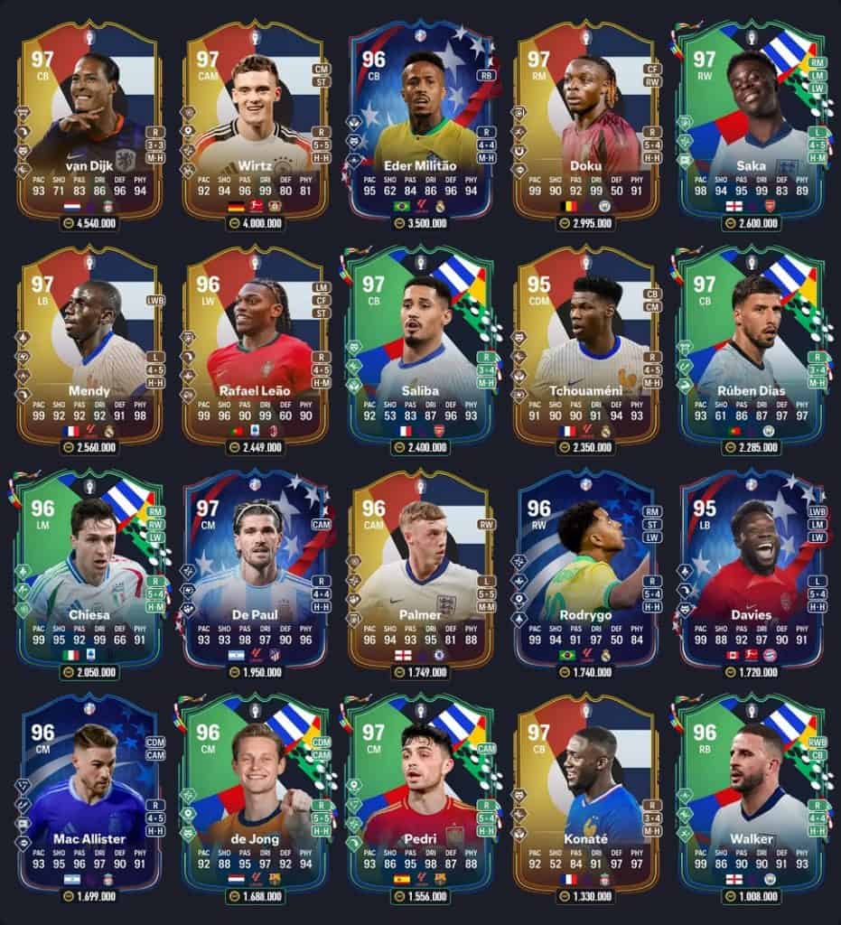 EA FC 24 92+ PTG, MYM or MYM Plus Player Pick SBC Top Rewards List And Solutions ...