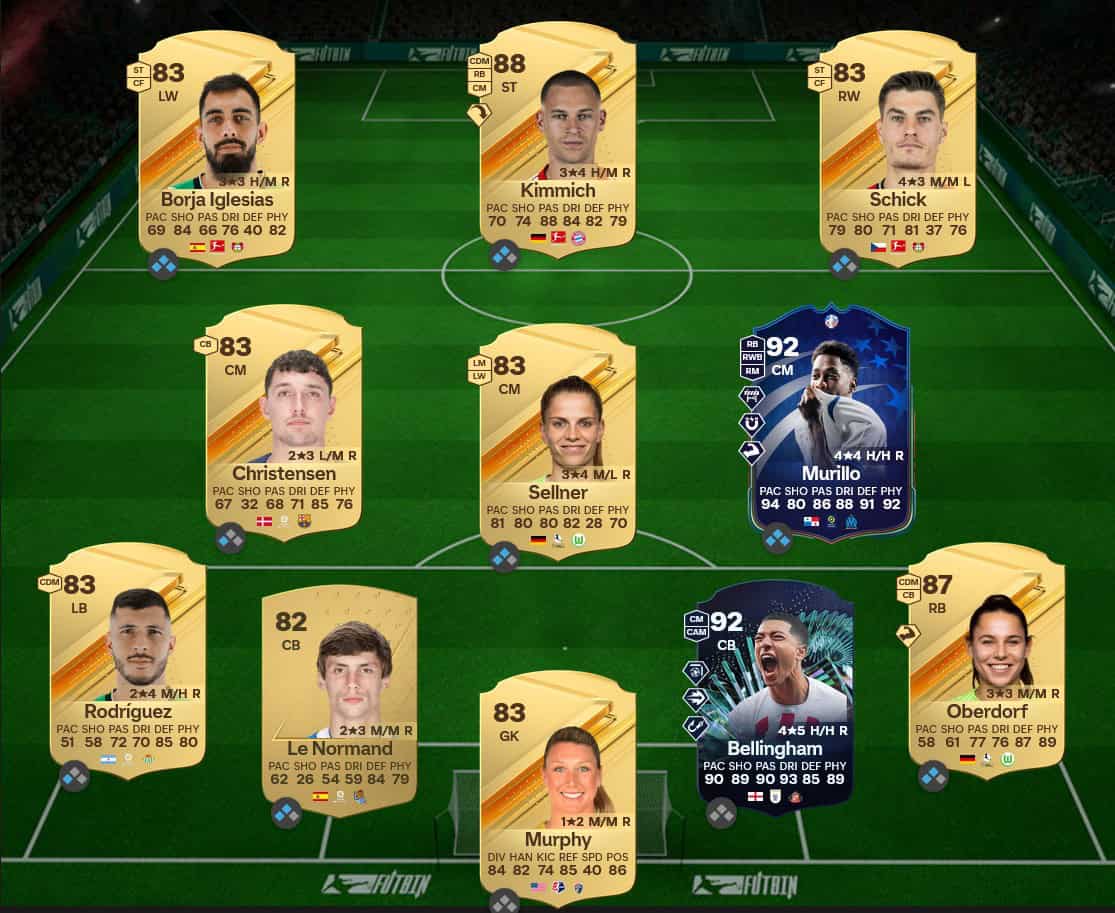 Ea Fc 24 93 Ptg Mym Or Mym Plus Player Pick Sbc Top Rewards List And