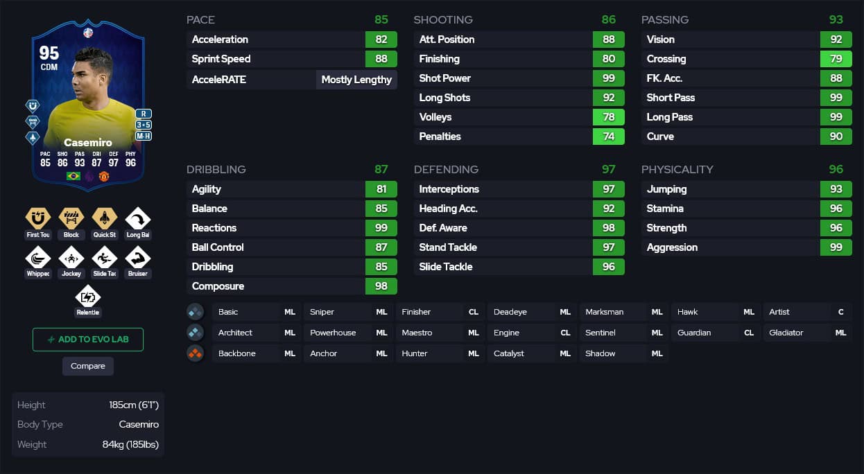 EA FC 24 Casemiro Festival Of Football Academy Review - FifaUltimateTeam.it - UK