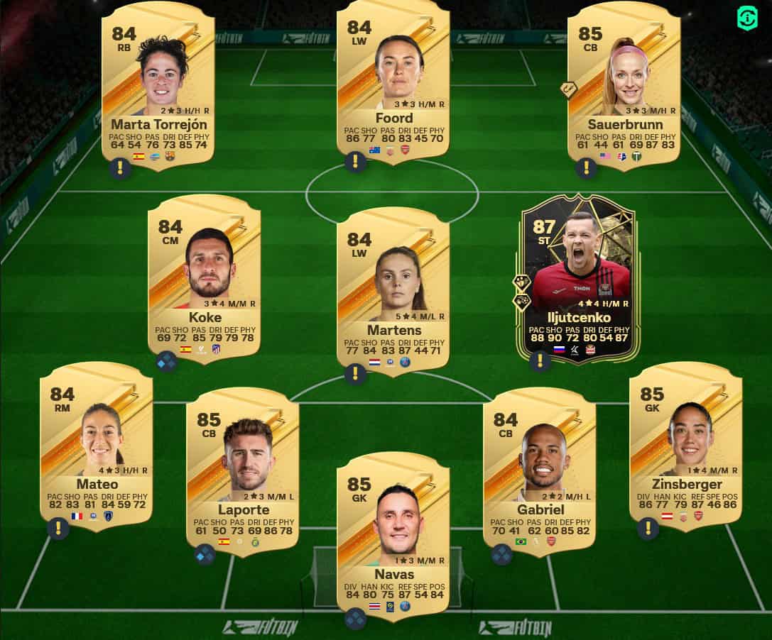 EA FC 24 SBC 90+ Encore Hero Player Pick Top Rewards List And Cheapest ...