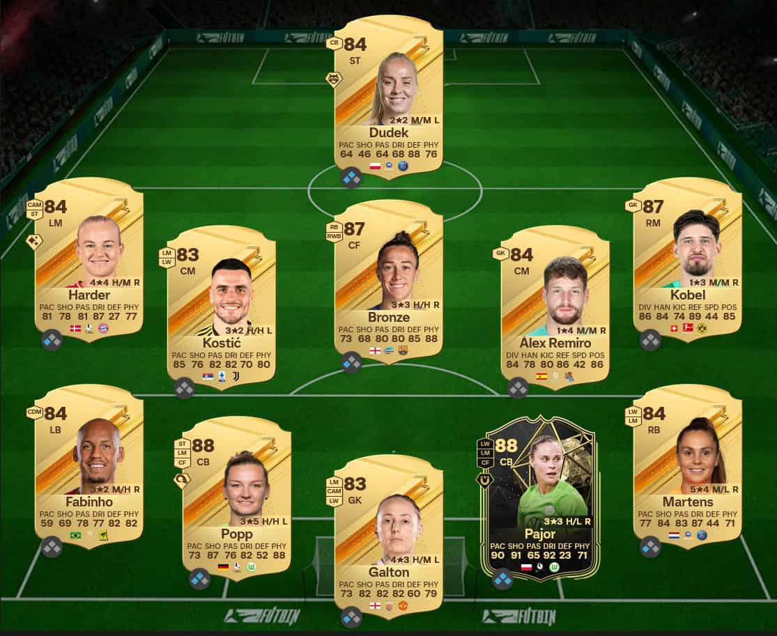 EA FC 24 Arda Guler Make Your Mark SBC Review And Solutions ...