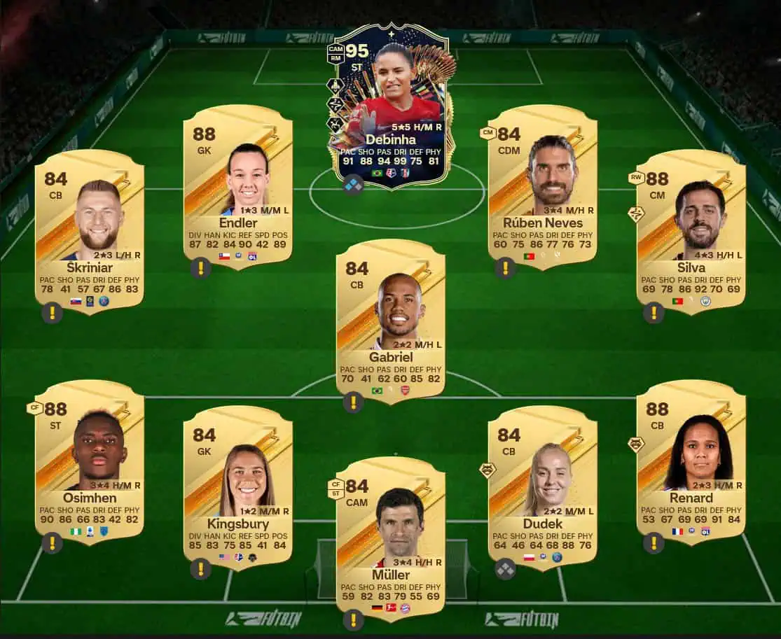 EA FC 24 Arda Guler Make Your Mark SBC Review And Solutions ...