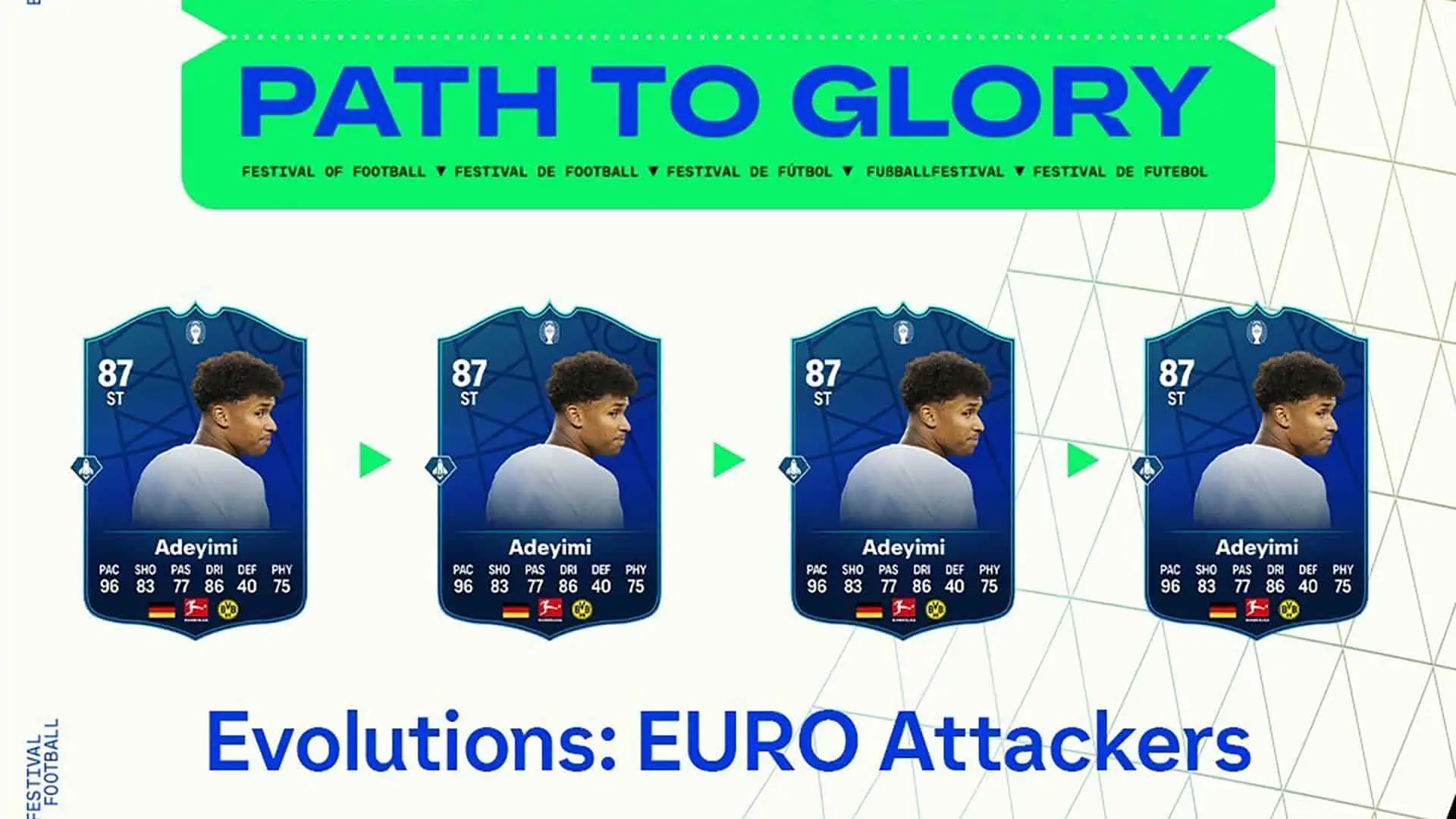 EA FC 24 EURO Attackers 1 & 2 Evolutions Objectives Best Players List - FifaUltimateTeam.it - UK