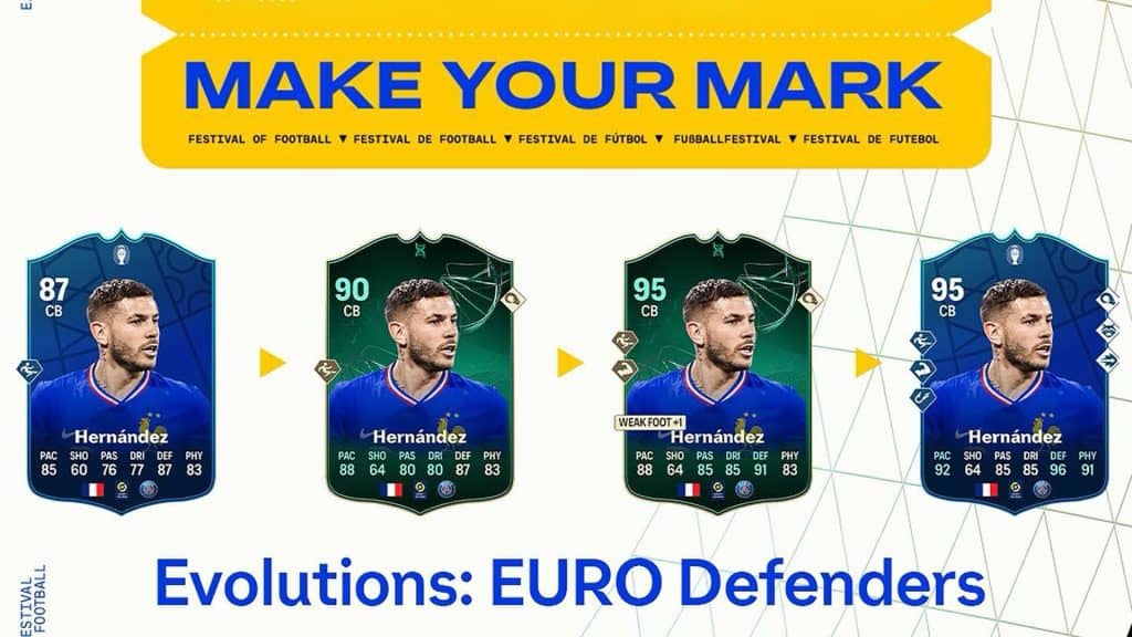 EA FC 24 EURO Defenders Evolution 1 & 2 Objectives Best Players List ...