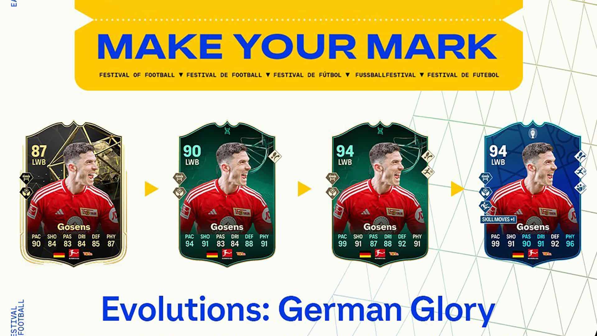 EA FC 24 German Glory Evolutions Objectives Best Players List ...