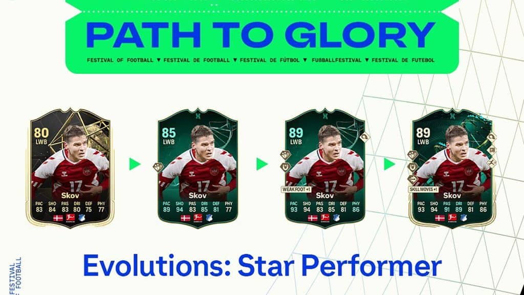 EA FC 24 Star Performer Evolution Objectives Best Players List | FifaUltimateTeam.it - UK