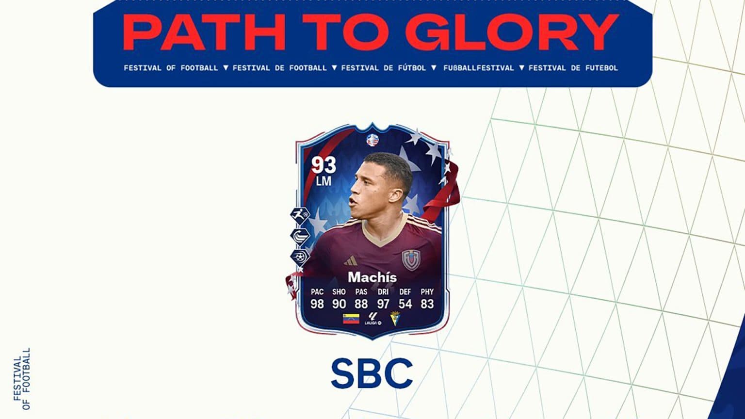 EA FC 24 Darwin Machís PTG Path To Glory SBC Review And Solution ...