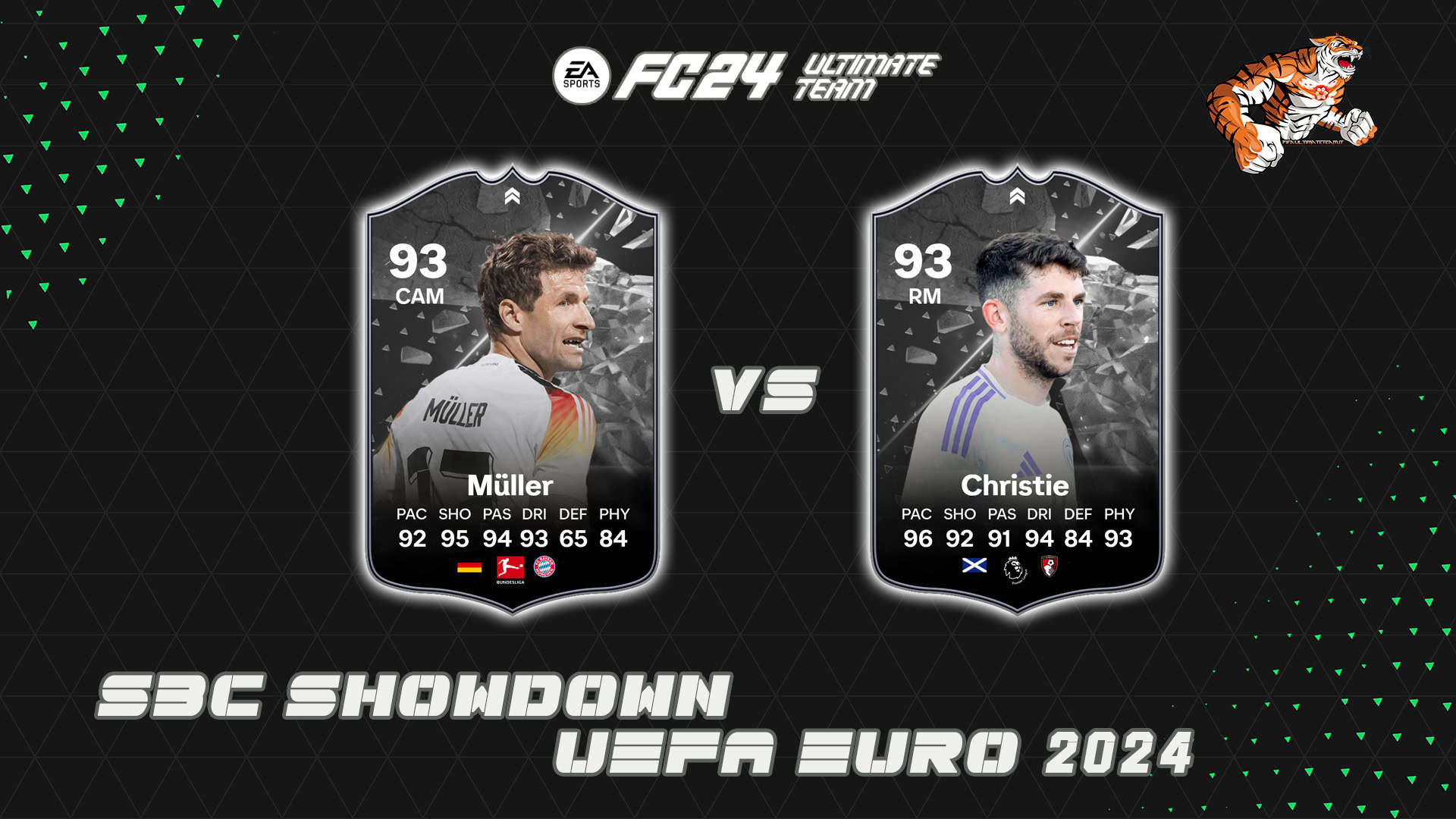 EA FC 24 SBC Muller VS Christie Showdown EURO 2024 Cheapest Solutions ...