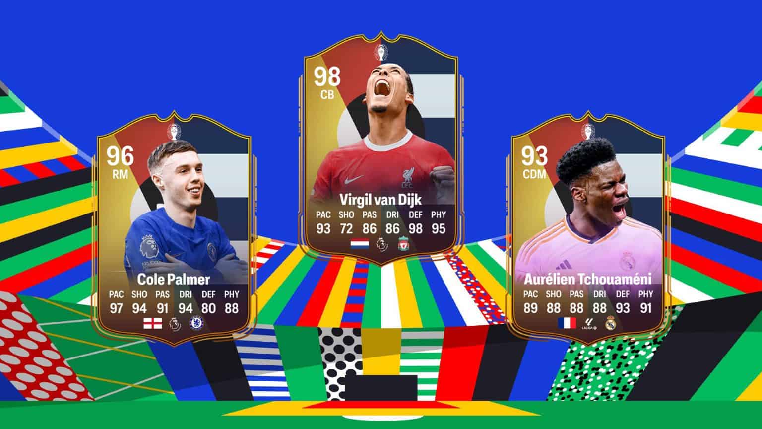 EA FC 24 Make Your Mark Team 1 Leaks And Release - FifaUltimateTeam.it - UK