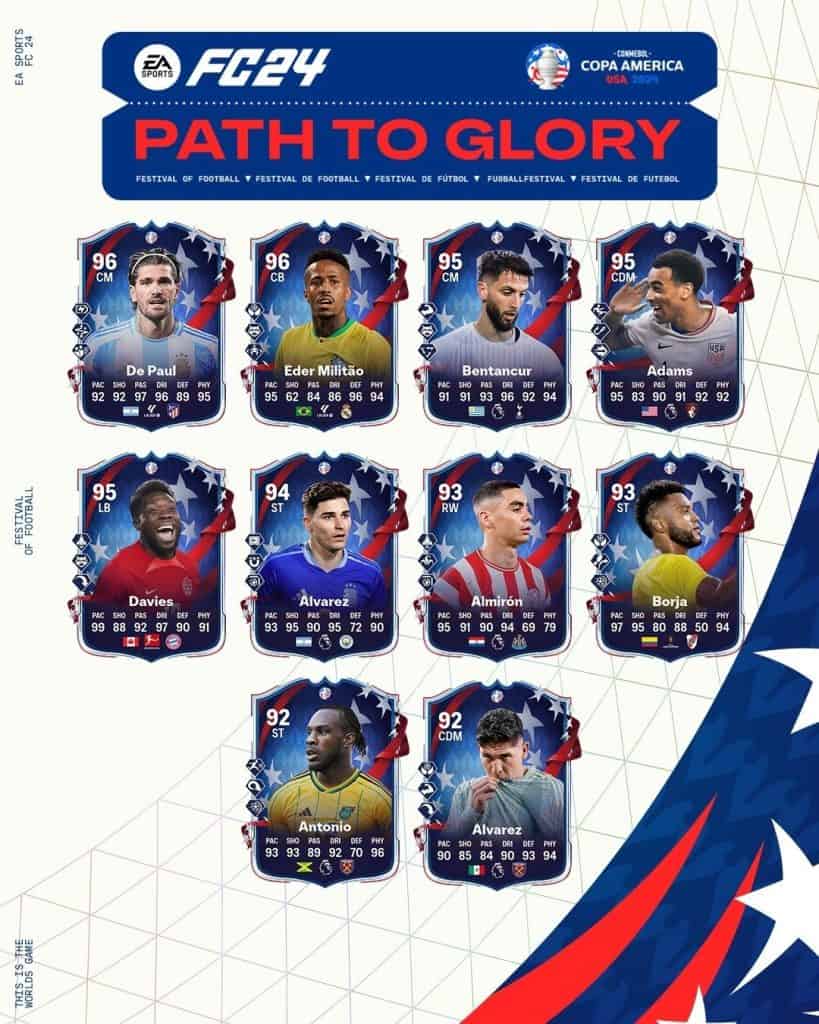 EA FC 24 PTG Path To Glory: Greats Of The Game Icons and Heroes All ...