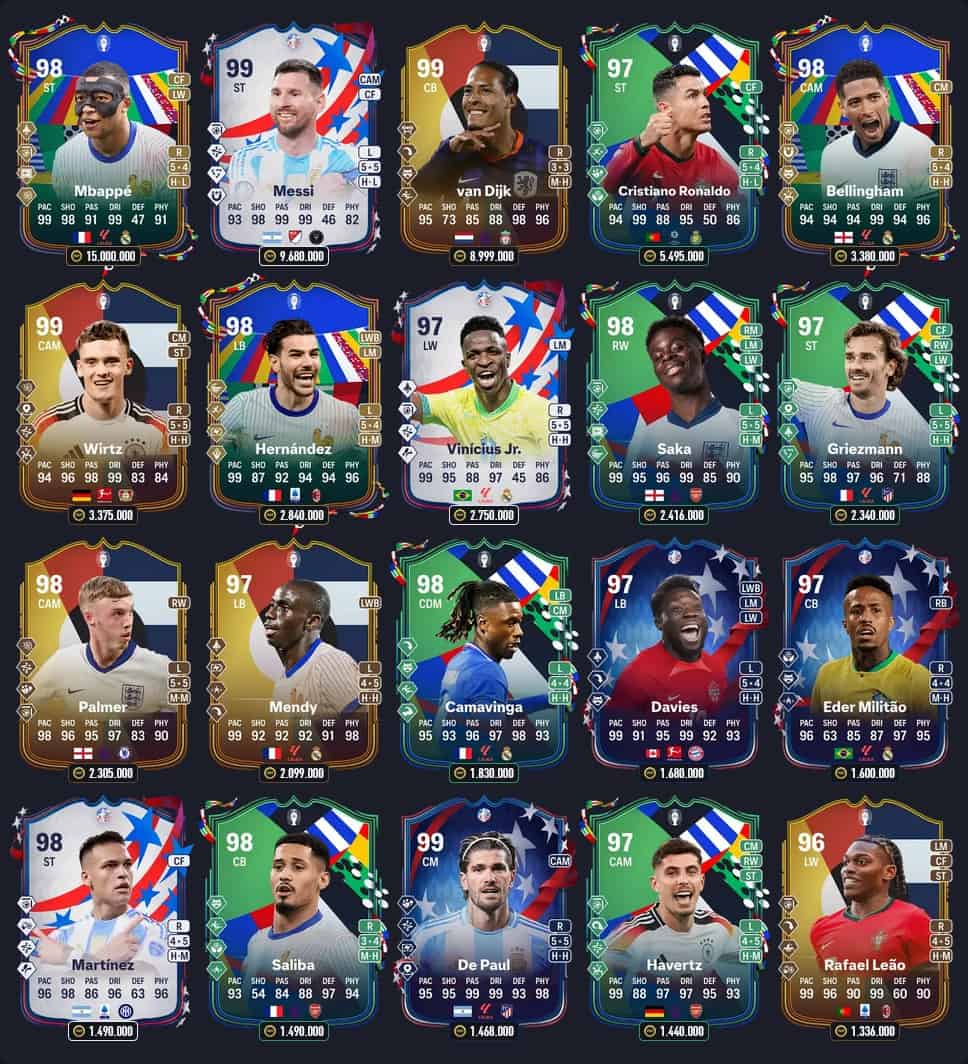 EA FC 24 93+ PTG, MYM, MYM Plus or TOTT Player Pick SBC Top Rewards ...