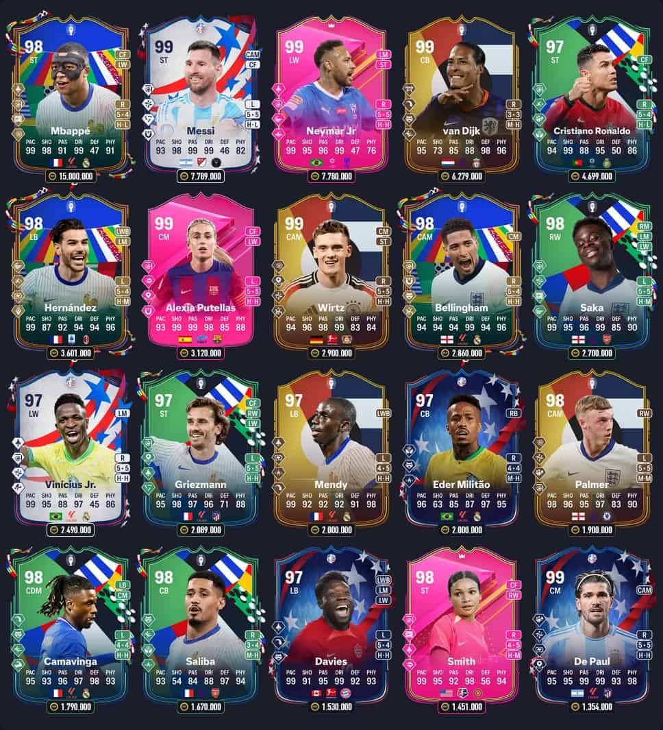 EA FC 24 94+ PTG/MYM/TOTT/GOTG Heroes/FUTTIES T1 Player Pick SBC Top Rewards List And Solutions ...