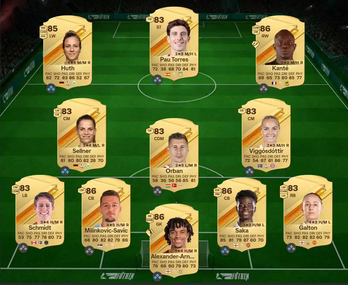 EA FC 24 94+ PTG/MYM/TOTT/GOTG Heroes/FUTTIES T1 Player Pick SBC Top ...