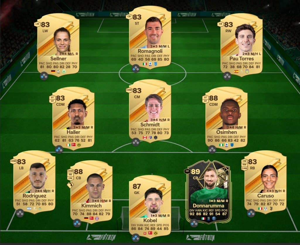 EA FC 24 Kanu FUTTIES Dynamic Duos SBC Review And Solution ...