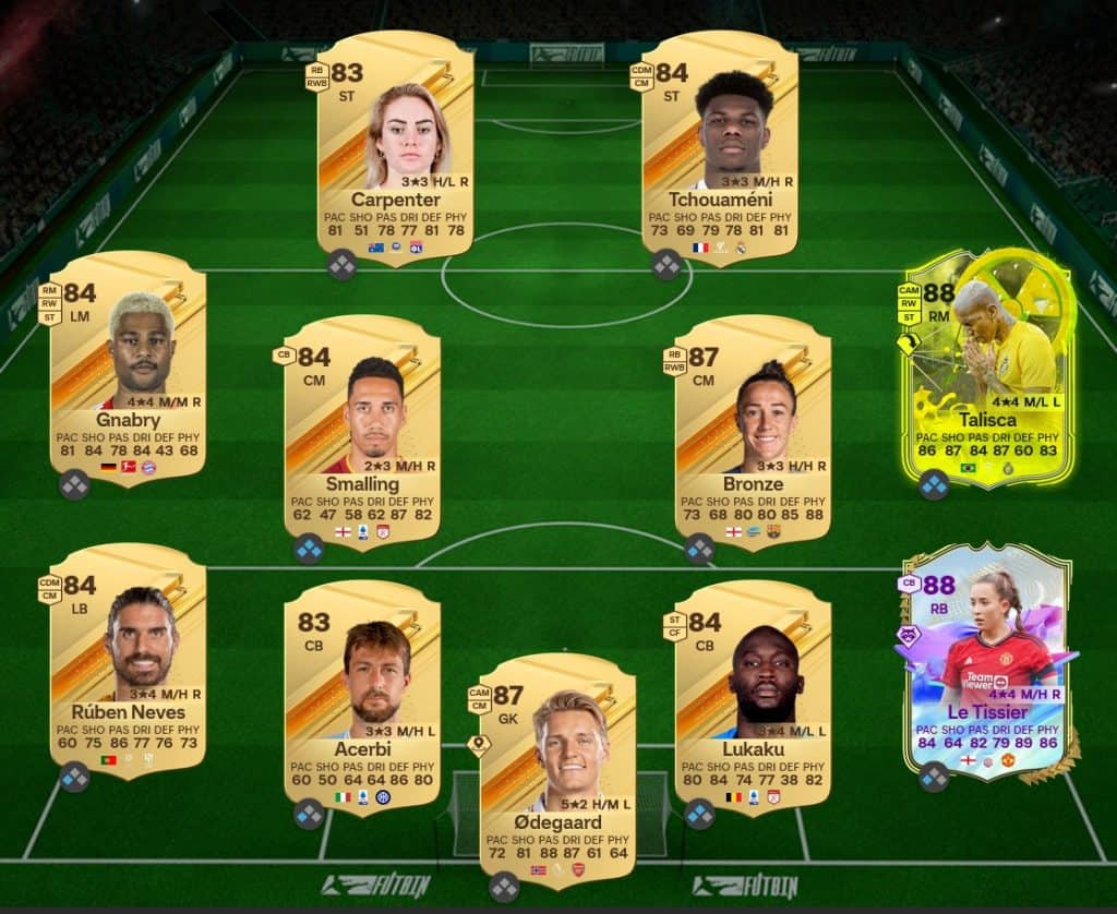 Ea Fc 24 Futties Re Release Batch 1 Player Pick Sbc Full Reward List