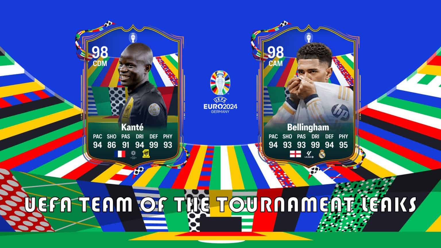 EA FC 24 UEFA EURO Team Of The Tournament Release And All Players ...