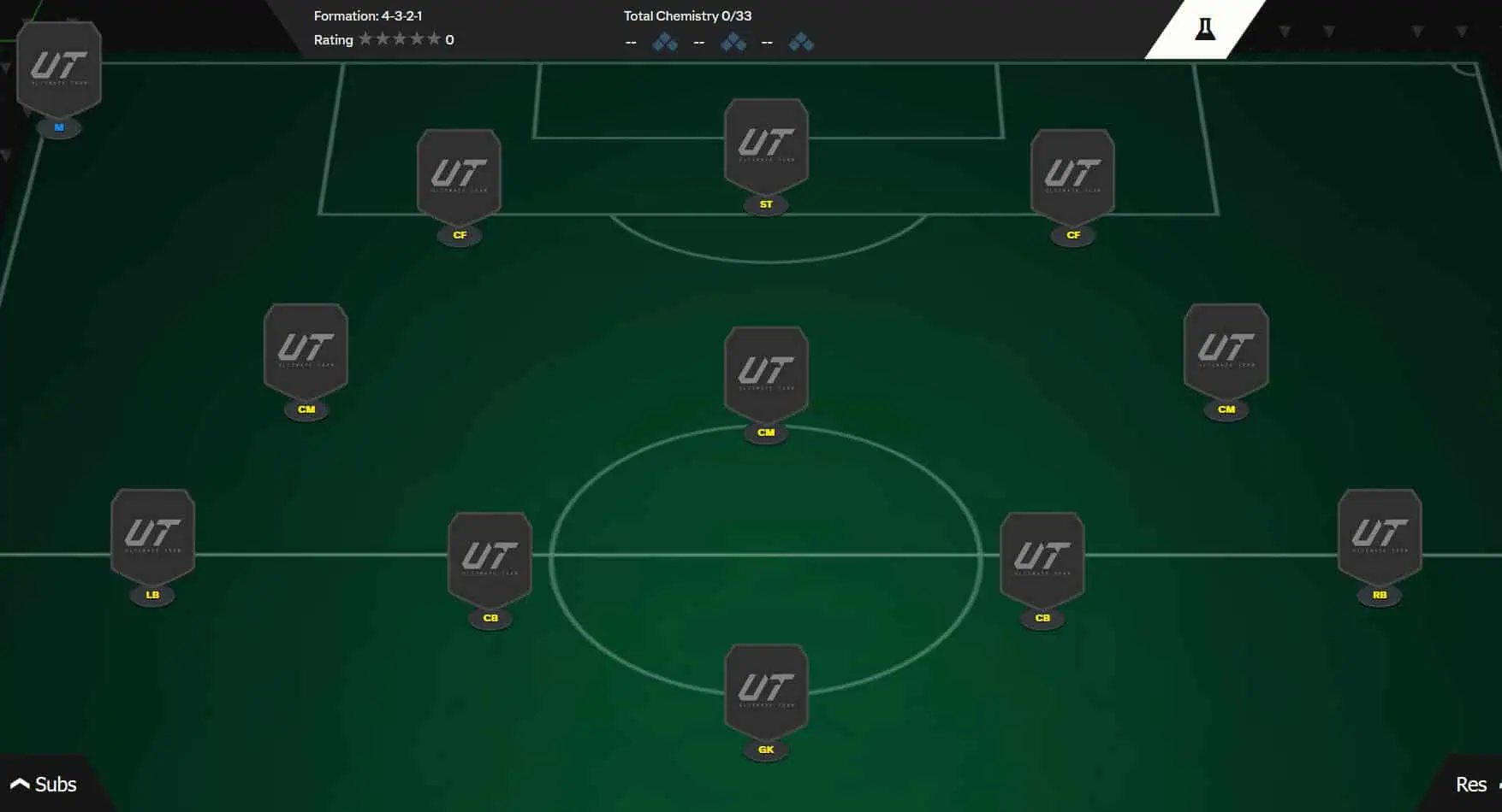 EA FC 24 Meta End Game Tactics And Player Instructions Guide ...