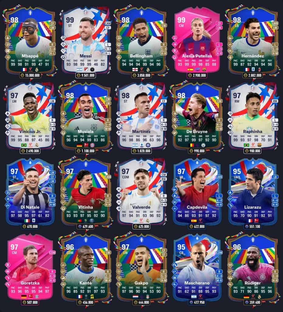 EA FC 24 GOTG, TOTT or FUTTIES Team 1 Upgrade SBC Top Rewards List And ...