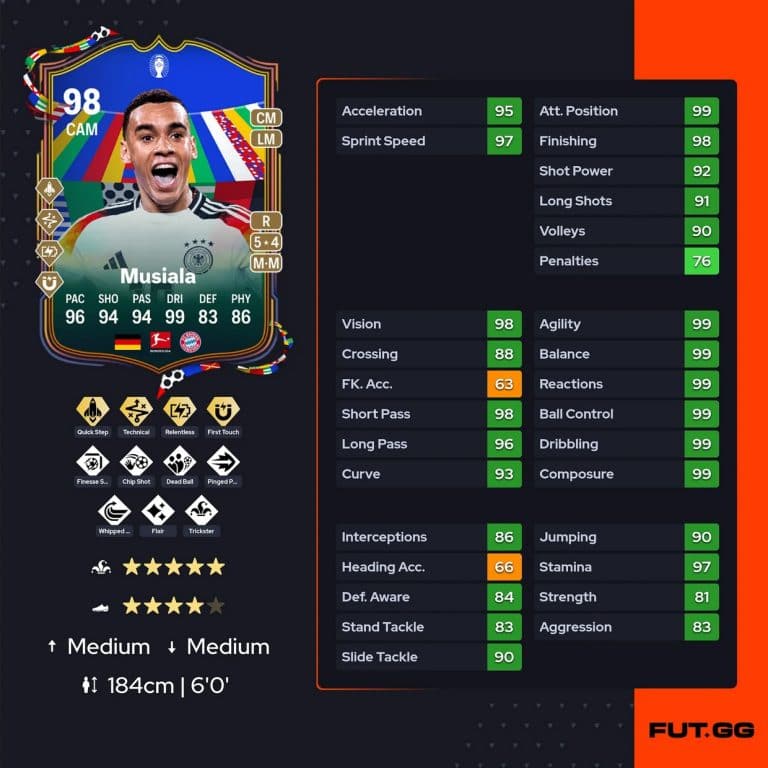 EA FC 24 Jamal Musiala TOTT Objectives And Review For Team Of The ...
