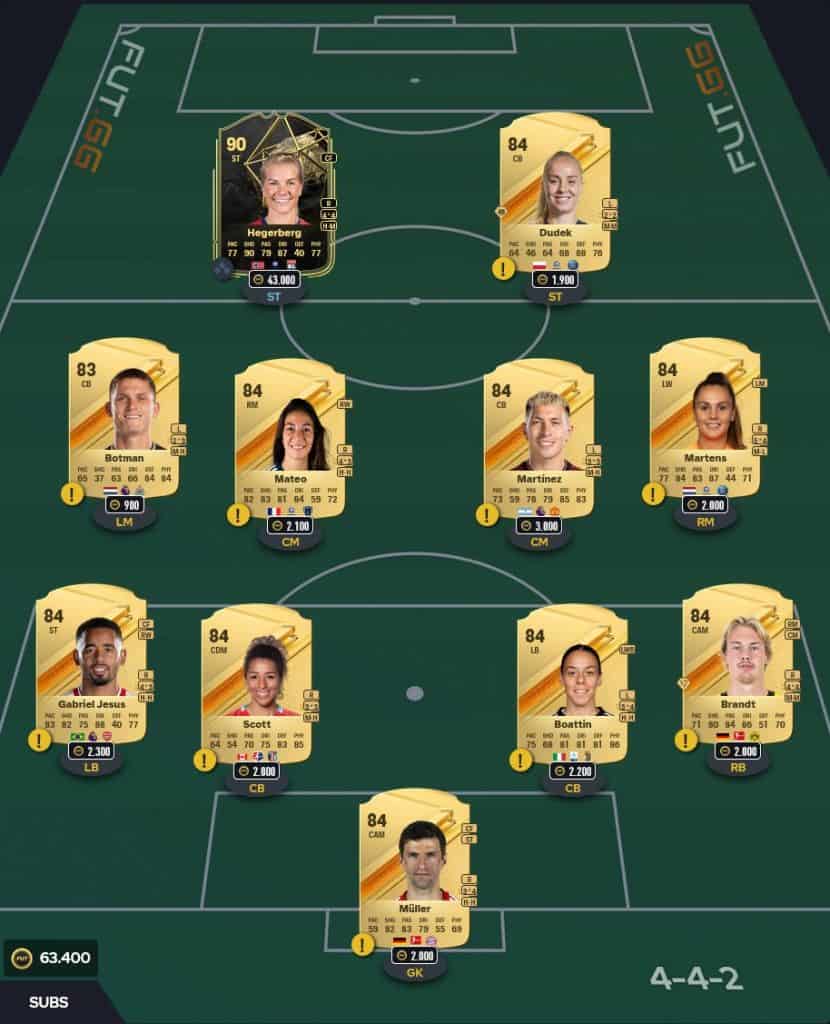 EA FC 24 Ruben Vargas TOTT SBC Solutions For Team Of The Tournament ...