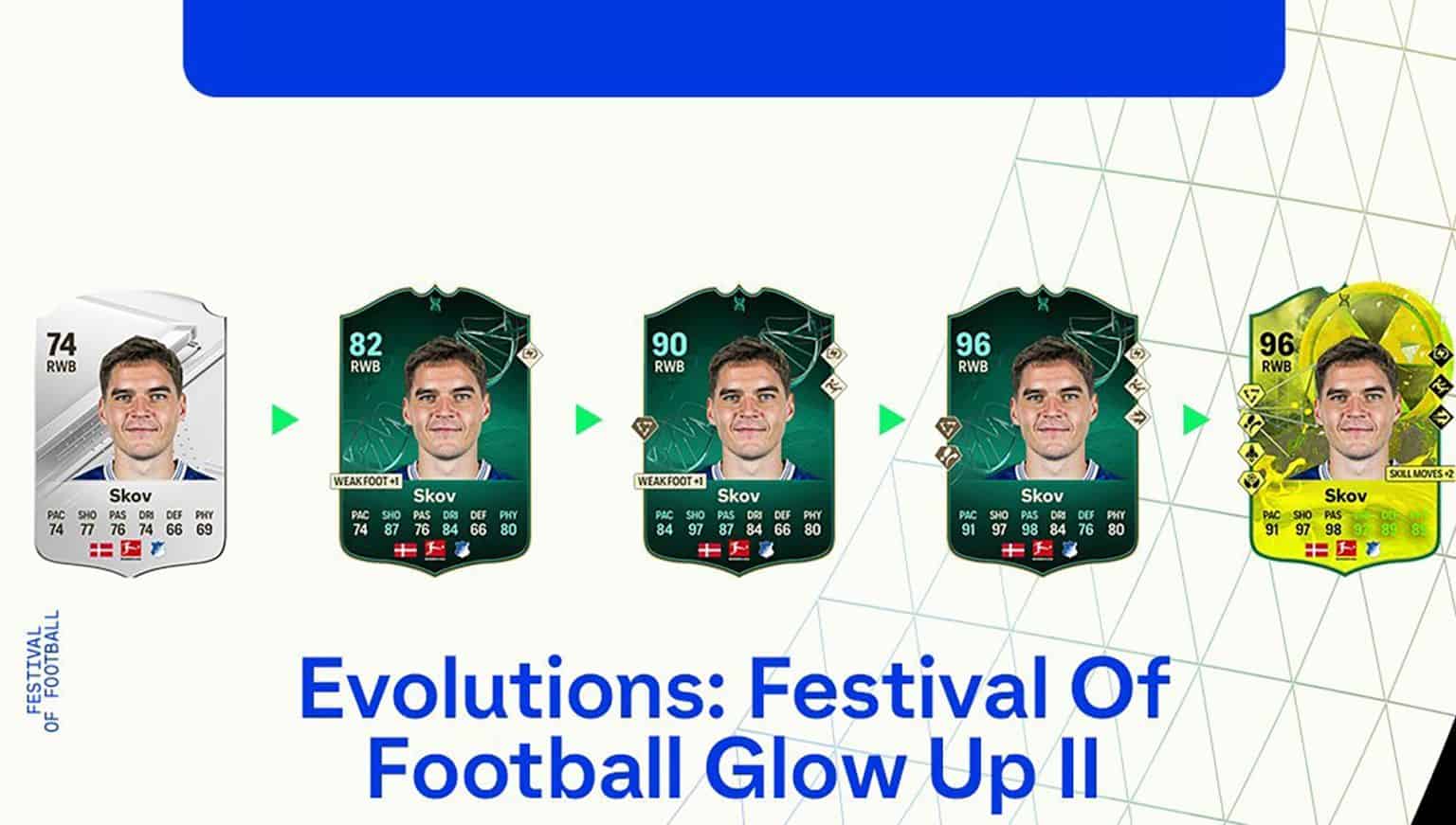 EA FC 24 Festival of Football Glow Up 2 Evolution Objectives Best ...