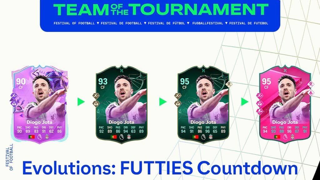 EA FC 24 FUTTIES Countdown Evolution Objectives Best Players List - FifaUltimateTeam.it - UK