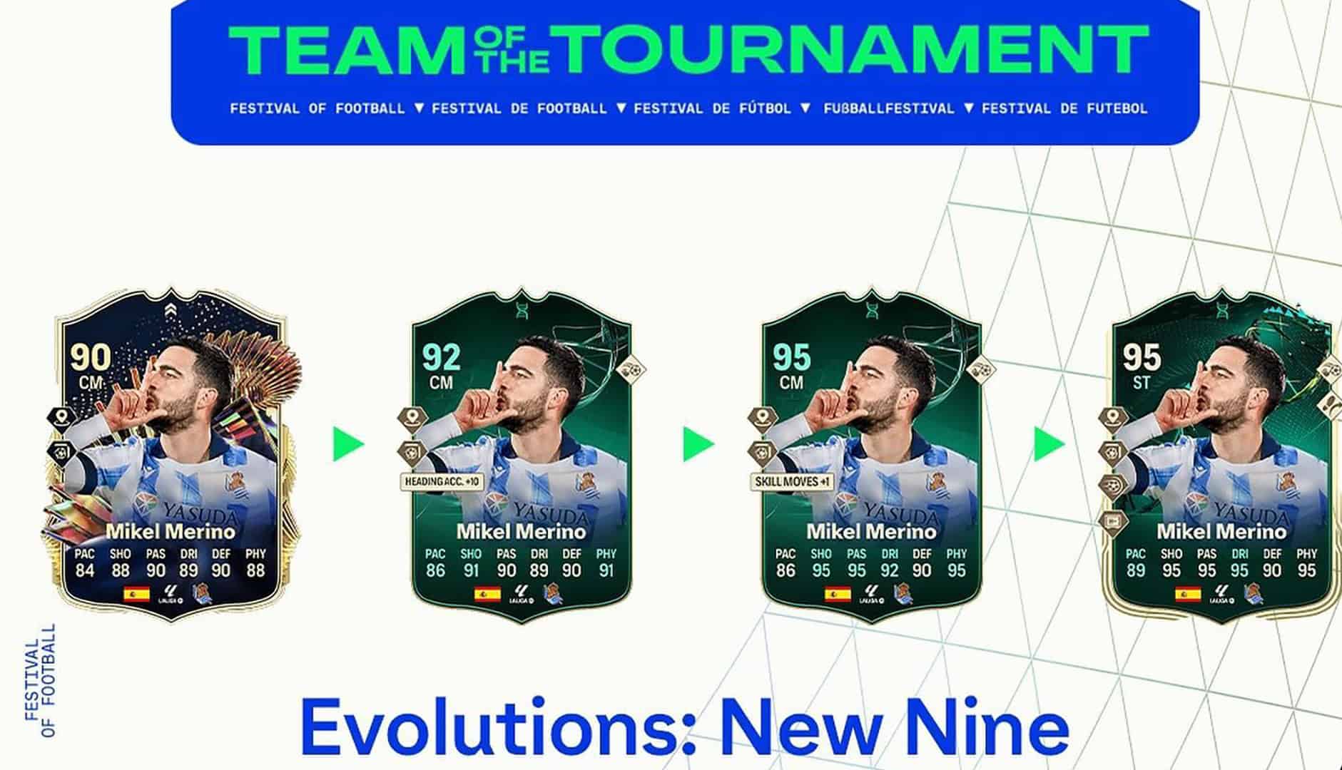 EA FC 24 New Nine Evolution Objectives Best Players List - FifaUltimateTeam.it - UK