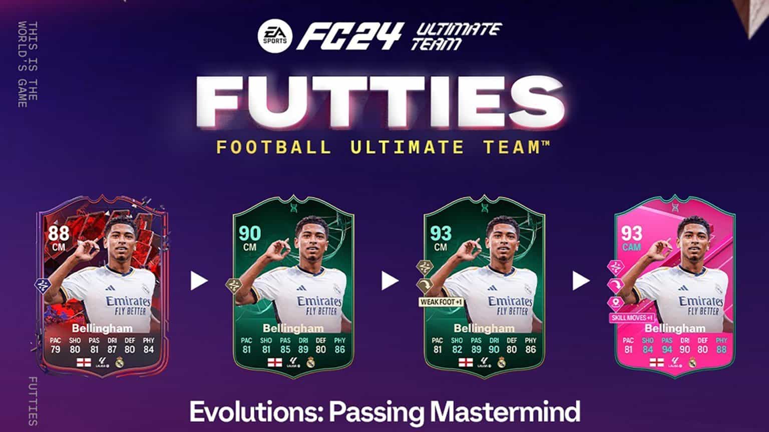 EA FC 24 FUTTIES Passing Mastermind Evolution Objectives Best Players List | FifaUltimateTeam.it ...