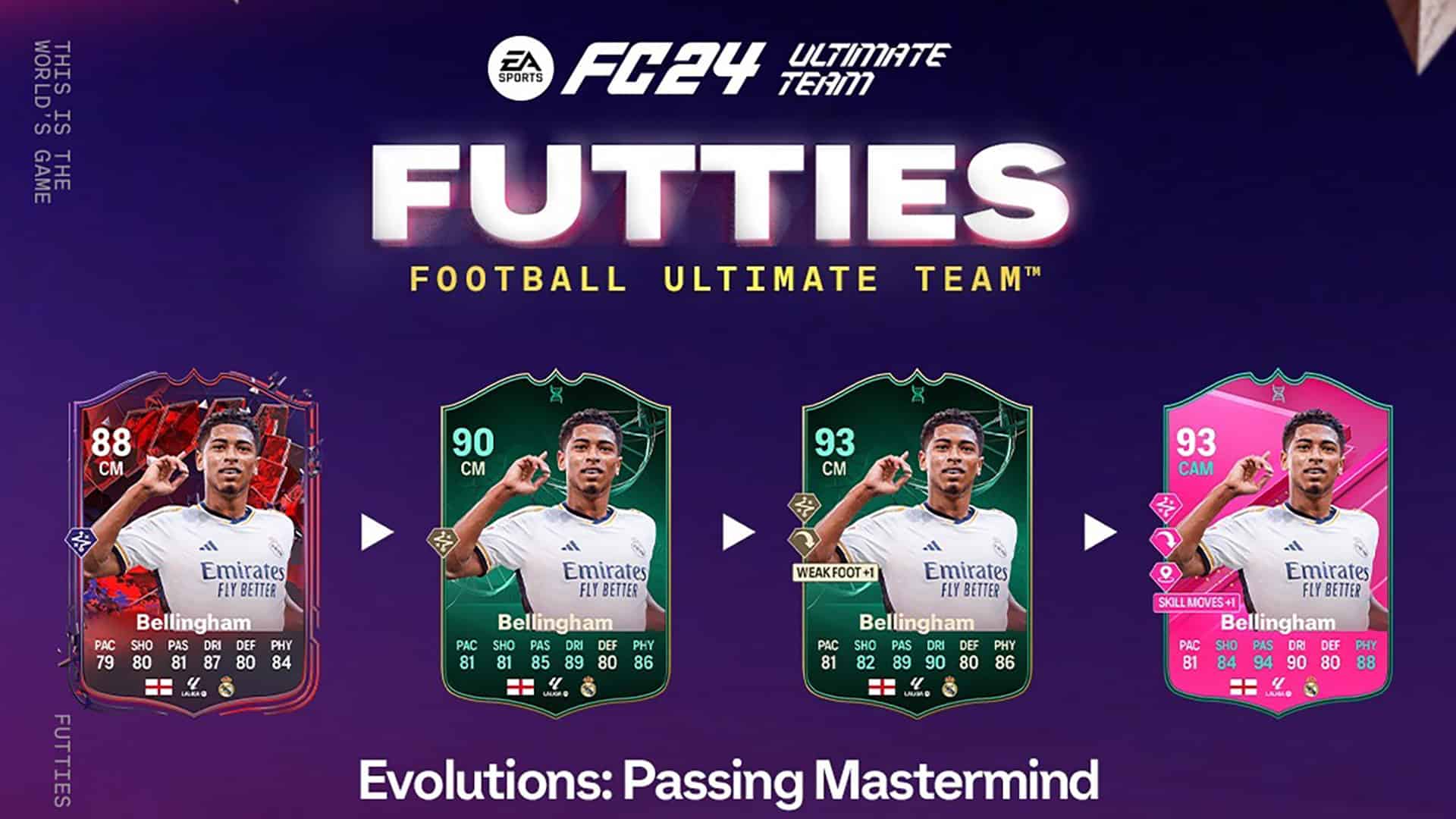 EA FC 24 FUTTIES Passing Mastermind Evolution Objectives Best Players ...