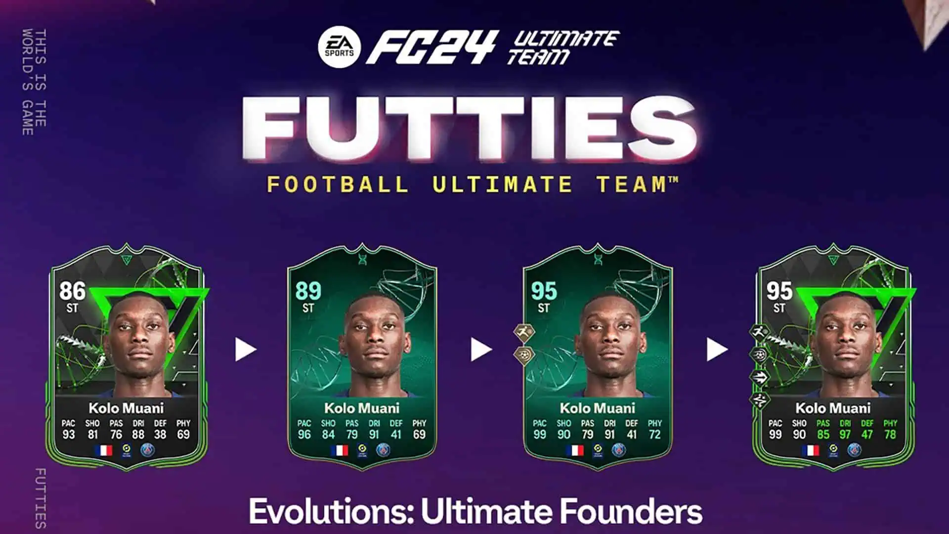 EA FC 24 Ultimate Founders Evolution Objectives Best Players List ...