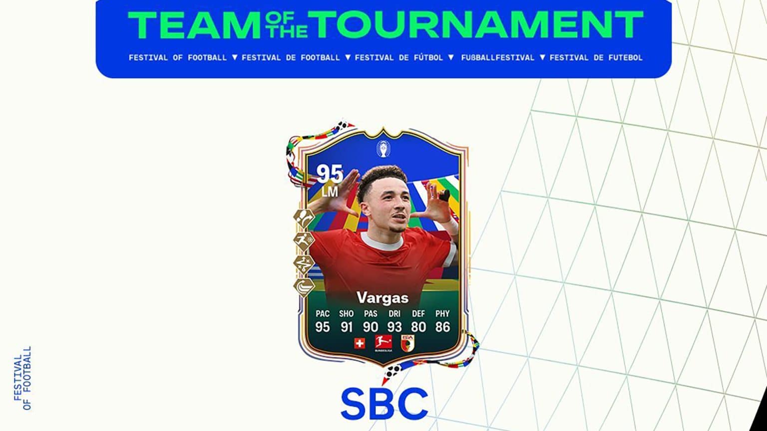 EA FC 24 Ruben Vargas TOTT SBC Solutions For Team Of The Tournament ...