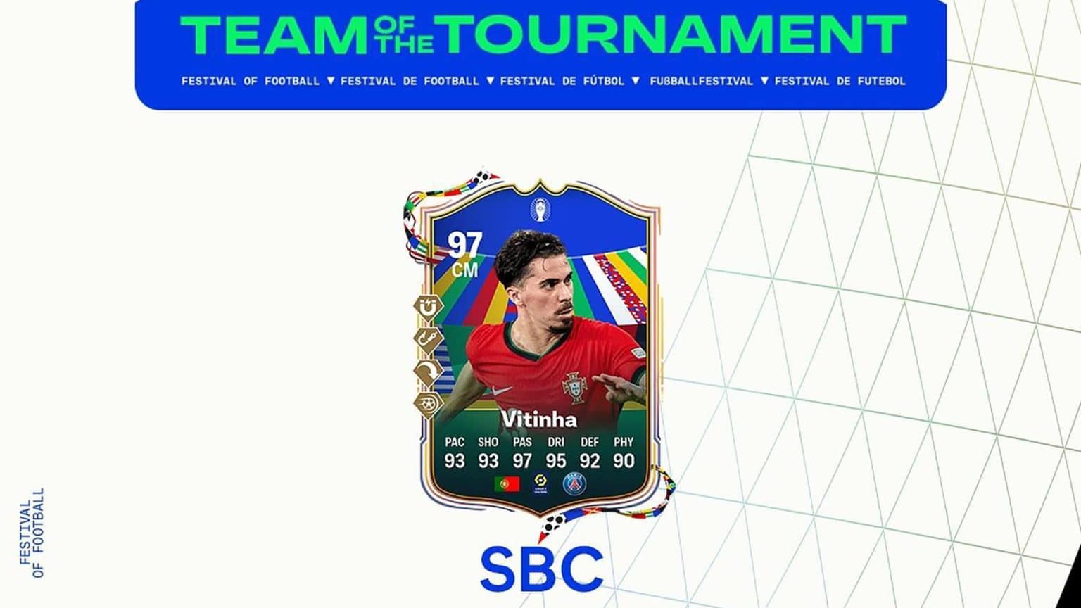 EA FC 24 Vitinha TOTT SBC Review And Solutions For Team Of The ...