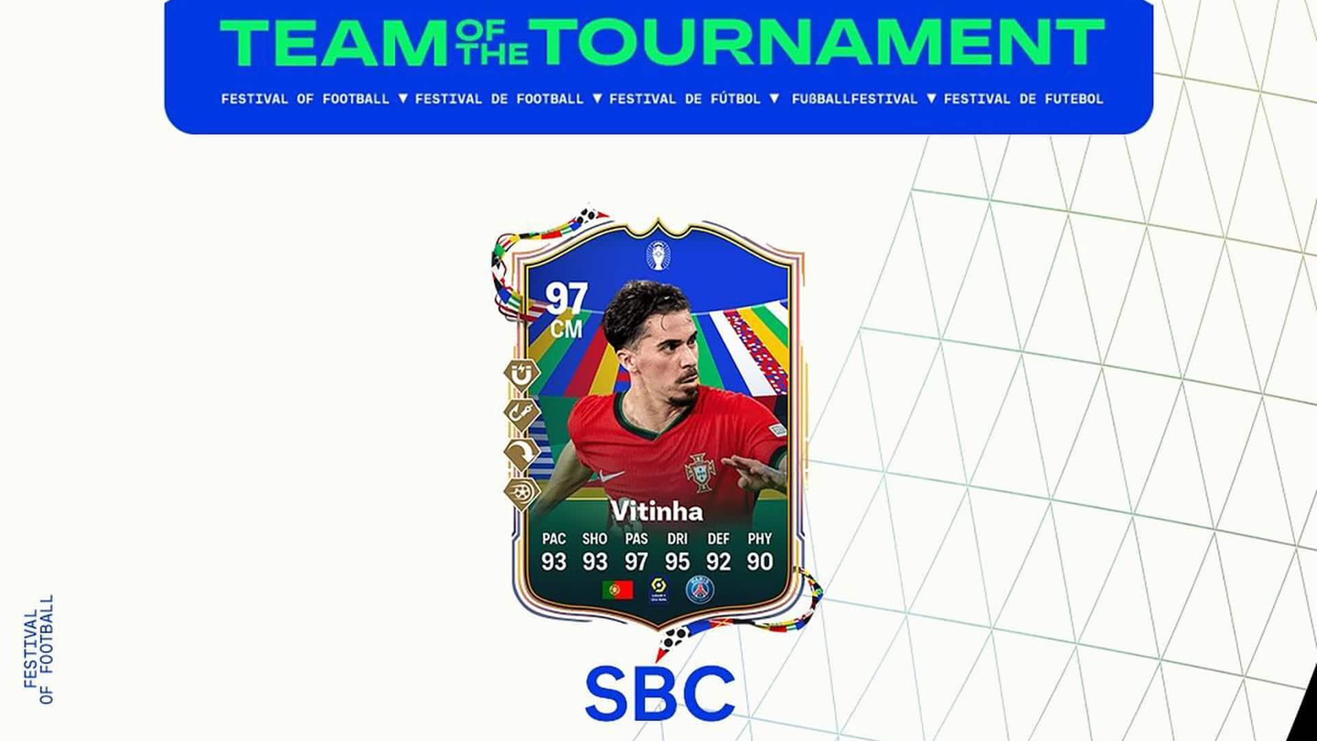 EA FC 24 Vitinha TOTT SBC Review And Solutions For Team Of The ...