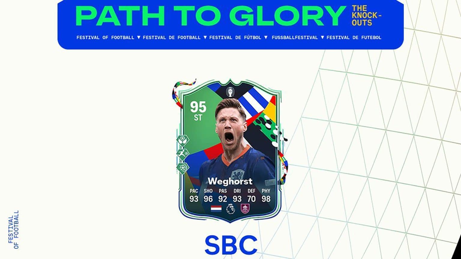 EA FC 24 Wout Weghorst PTG SBC Review And Solutions For Path To Glory ...